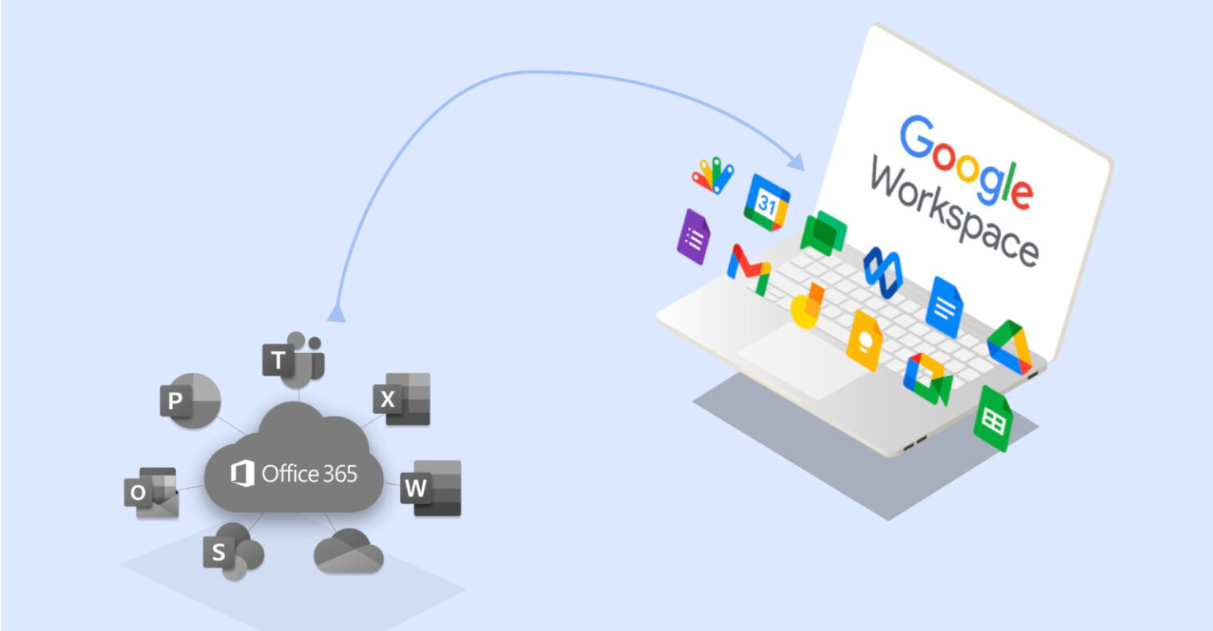 The Ultimate Guide to Migrating from Microsoft 365 to Google Workspace » Codematic Technology ...